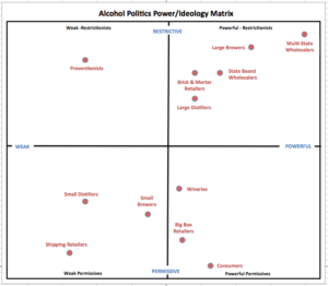 A Comprehensive Review of Power and Ideology in Alcohol Politics ...