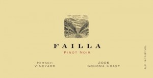 The Ultimate Guide to Understanding Wine & Golf - Fermentation