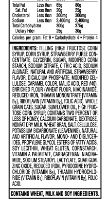 The Coming Fight Over Ingredient Labeling On Wine Fermentation The Coming Fight Over Ingredient Labeling On Wine Fermentation