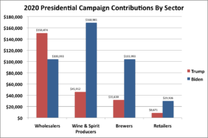 New Report Released—Politics Under the Influence - Fermentation